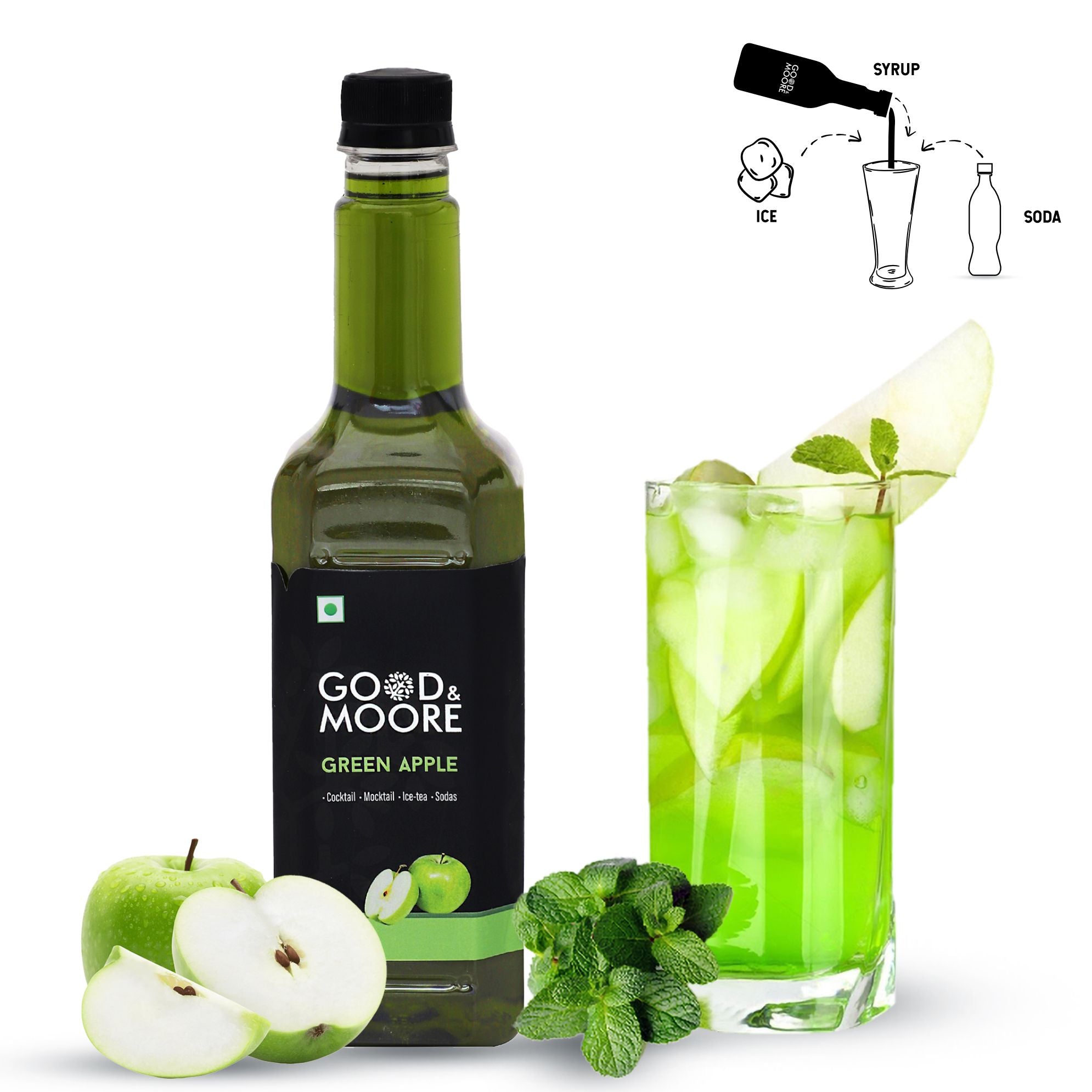 Green Apple Syrup | Mocktails, Cocktails – GOOD&MOORE