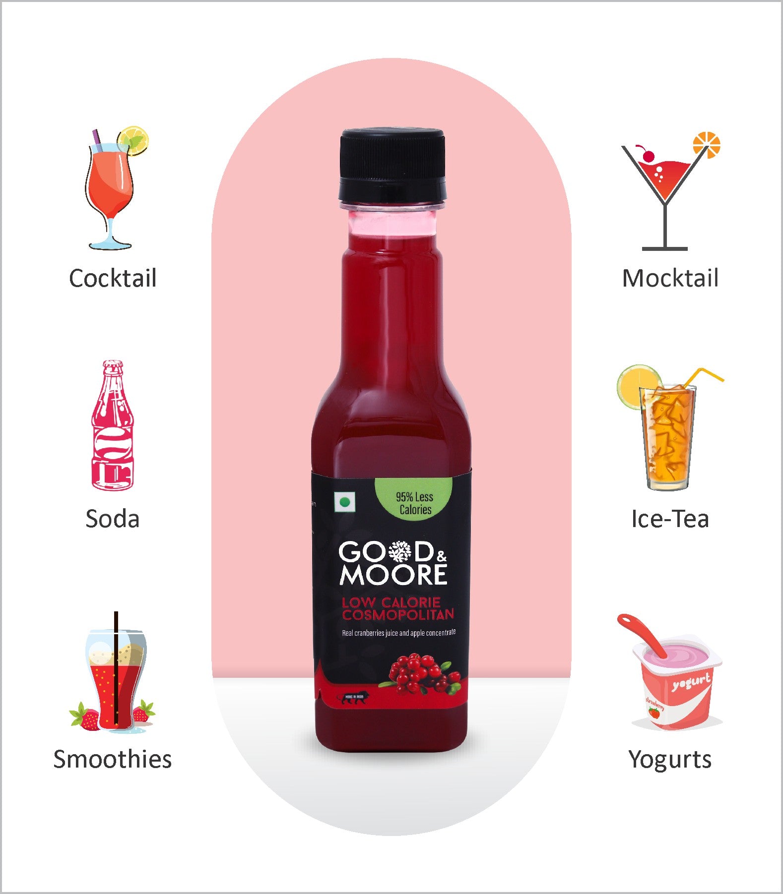 Low Calorie Cosmopolitan Syrup – GOOD&MOORE